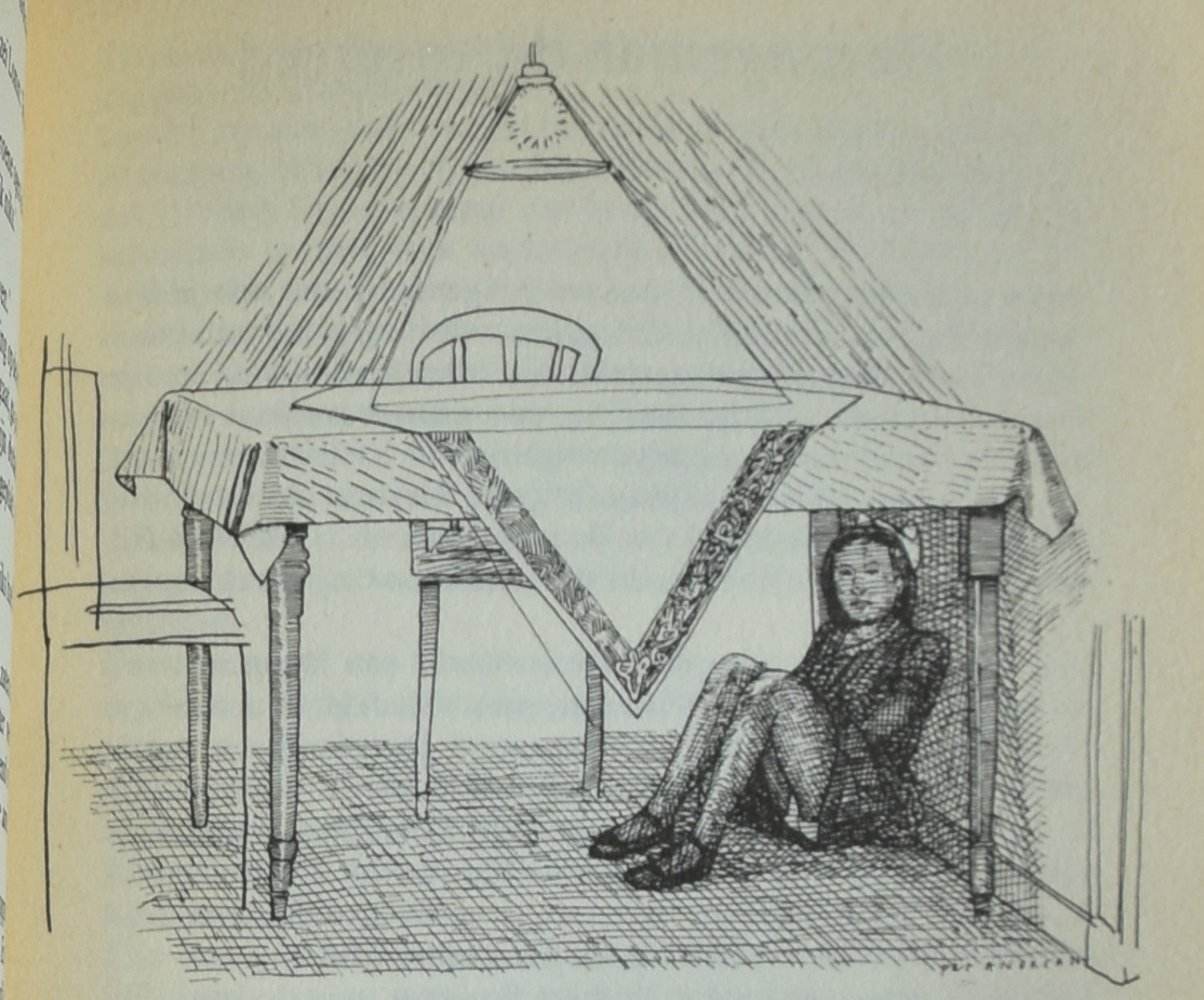 andrea set c – FTN-blog