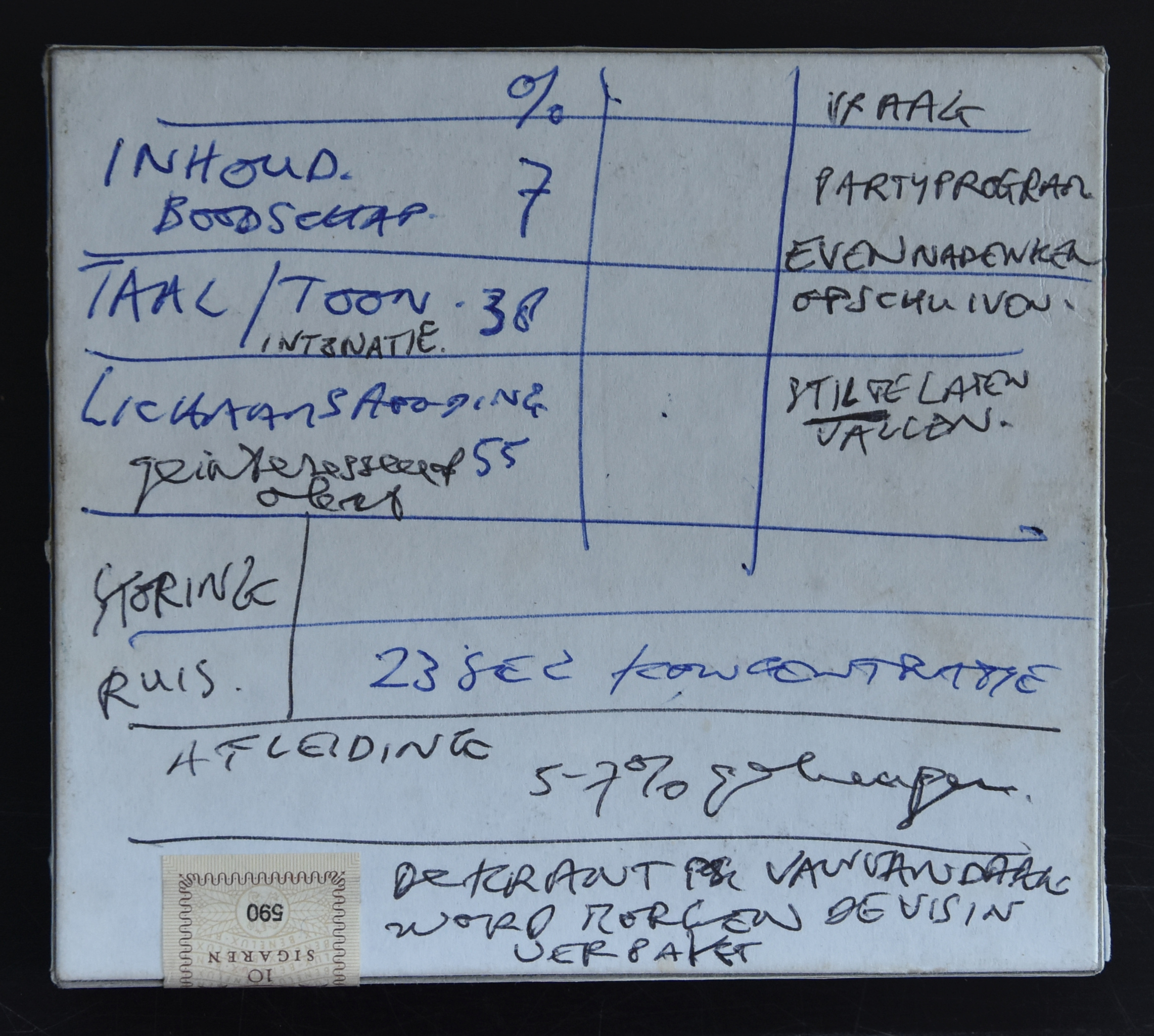 Piet Dirkx daily …721 – FTN-blog